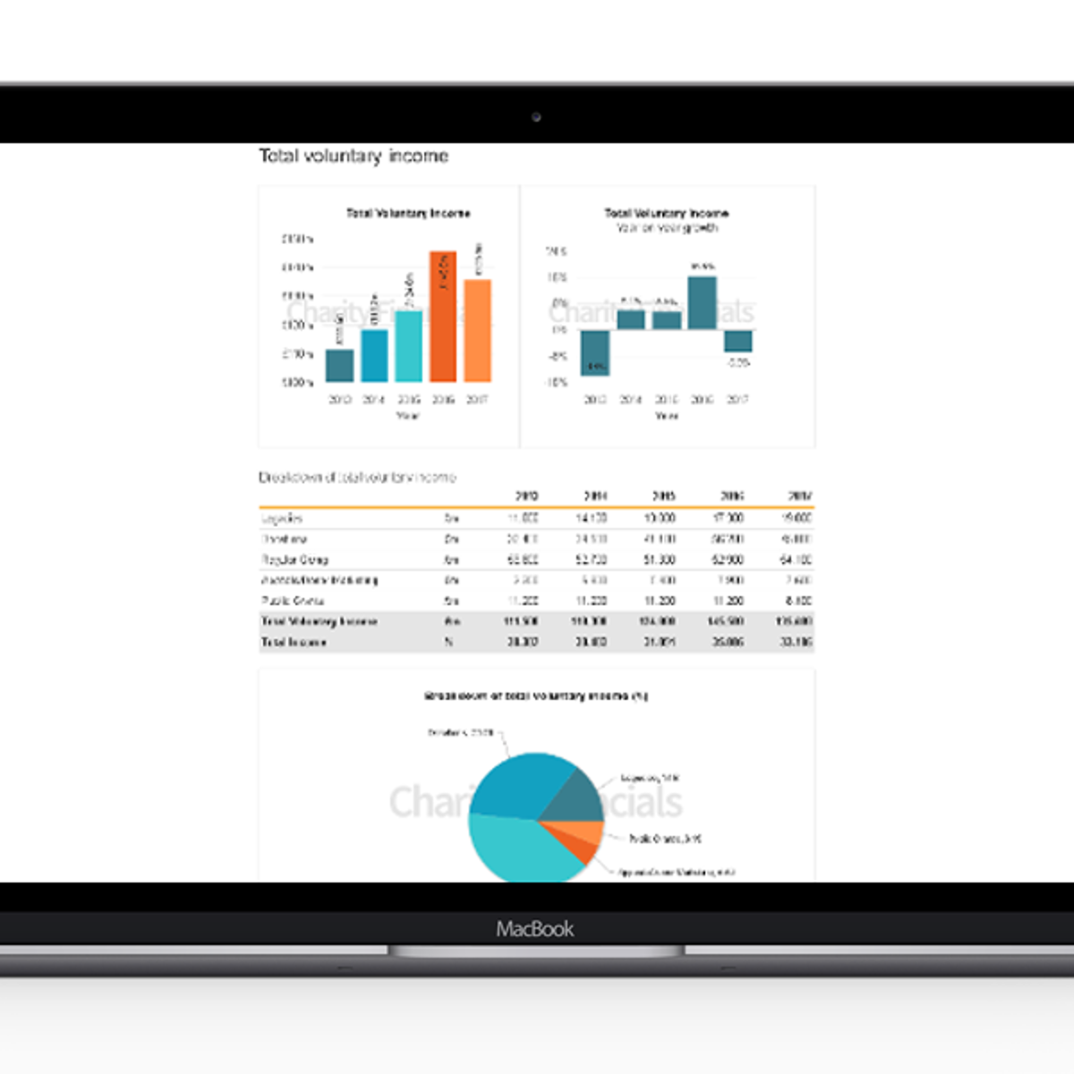 Choice Reports - Darren Welch